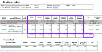 Reading a Paper EOB/SOB for EMS Ambulance Insurance Billing
