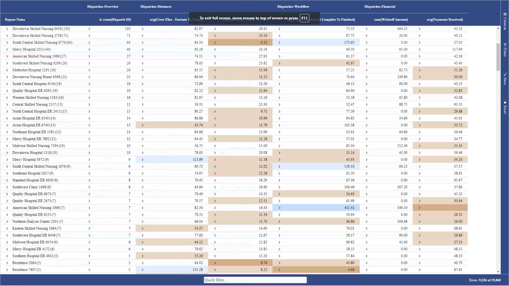 Report Builder Overview