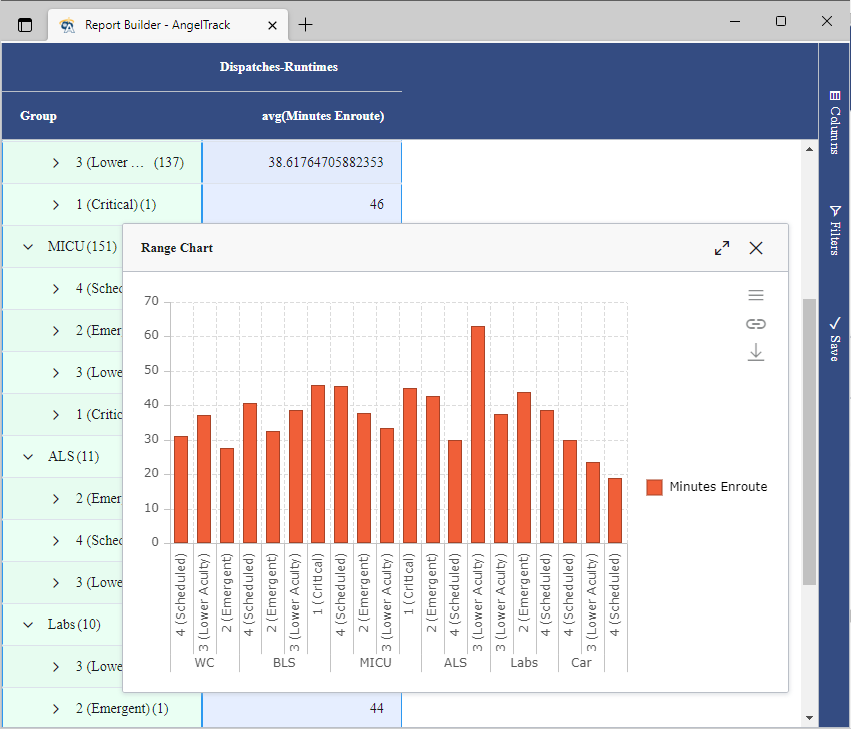Report Builder Walkthrough: Simple Chart of Average Values