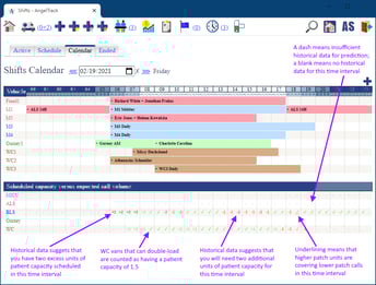Employee Scheduler / Scheduled Shifts in AngelTrack