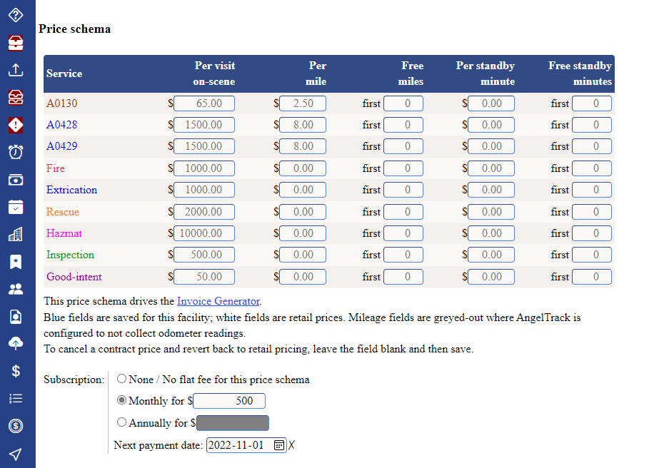 Subscriptions and Flat Rate Pricing